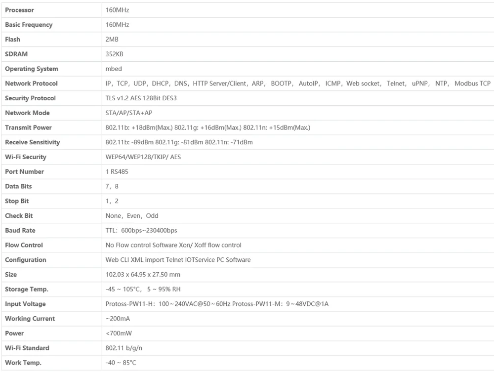 Protoss-pw11 Rs485 Wired To Wifi Wireless Serial Server Rail Mounting Dtu Rs485 To Wifi Serial ...