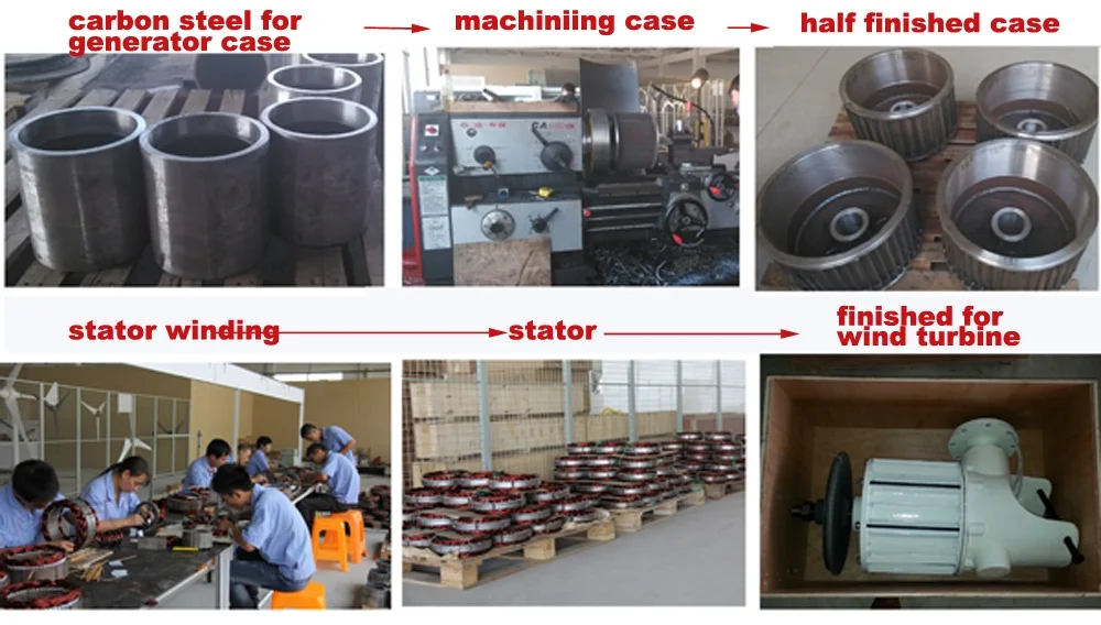 Pmg 100w 12v/24v Synchronous Permanent Magnet Generator Supplier - Buy ...