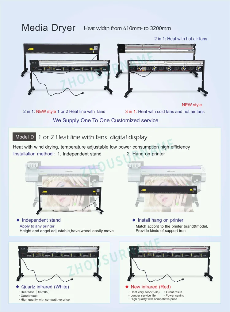 64inch Inkjet Printer Dryer For Mutoh 1604 1624 1638 Roland Rf640 ...
