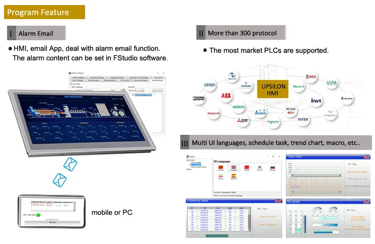 cheap 15" led ethernet rs485 scada industrial hmi touch screen ...
