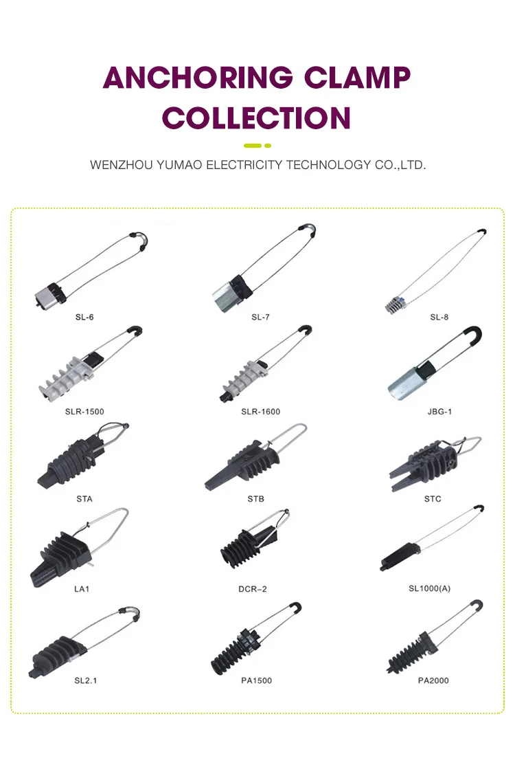 Wzumer Professional Insulating Metal Electrical Wire Galvanized ...