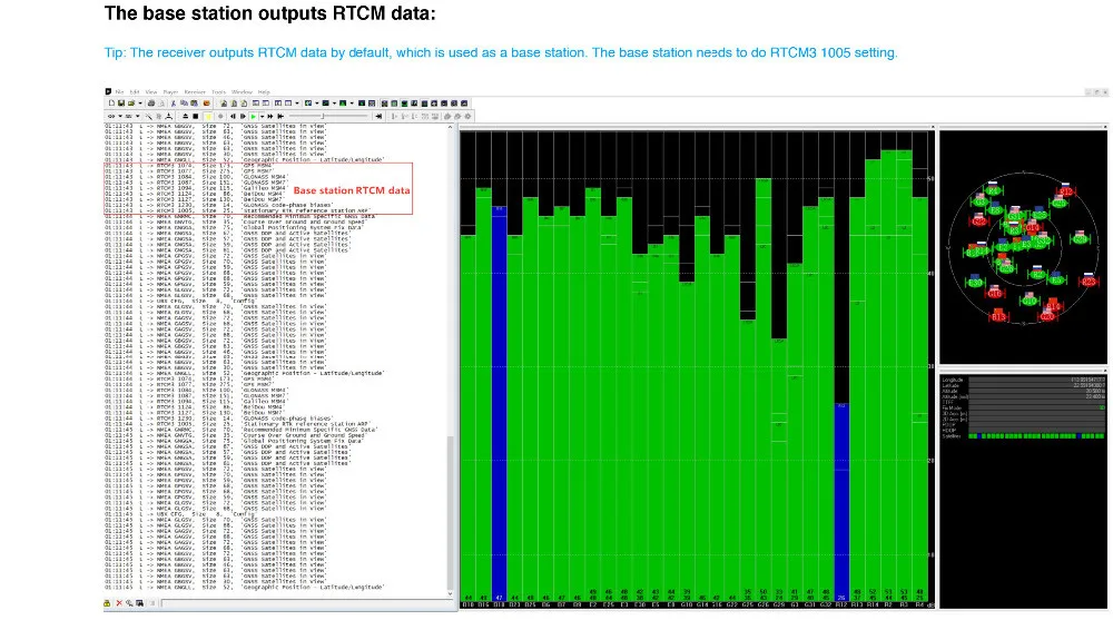 TOPGNSS TOP906 - High Precision GNSS Receiver with ZED-F9P