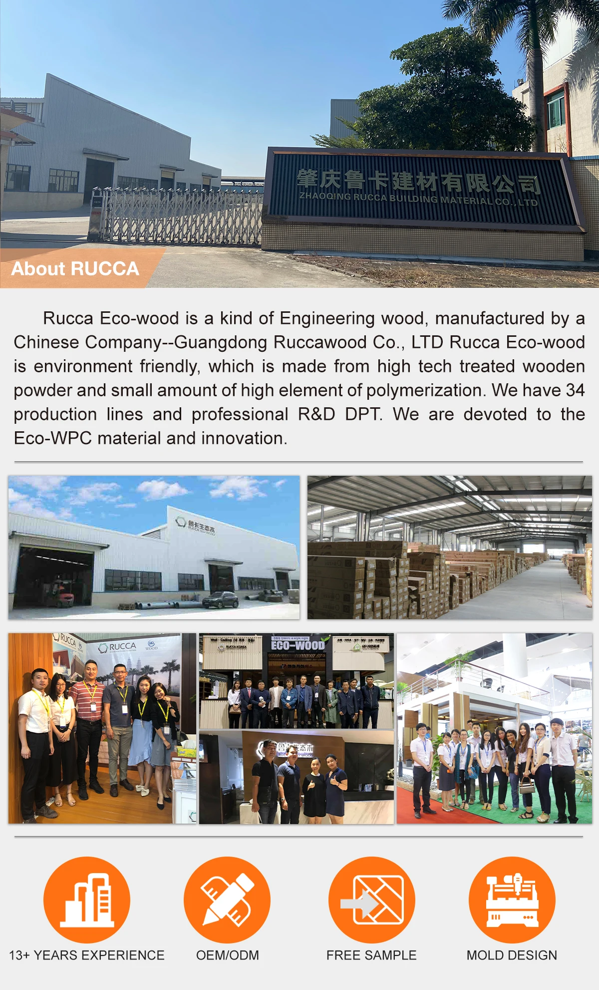 Zhaoqing Rucca Building Material Co., Ltd. - Ceiling, Wall