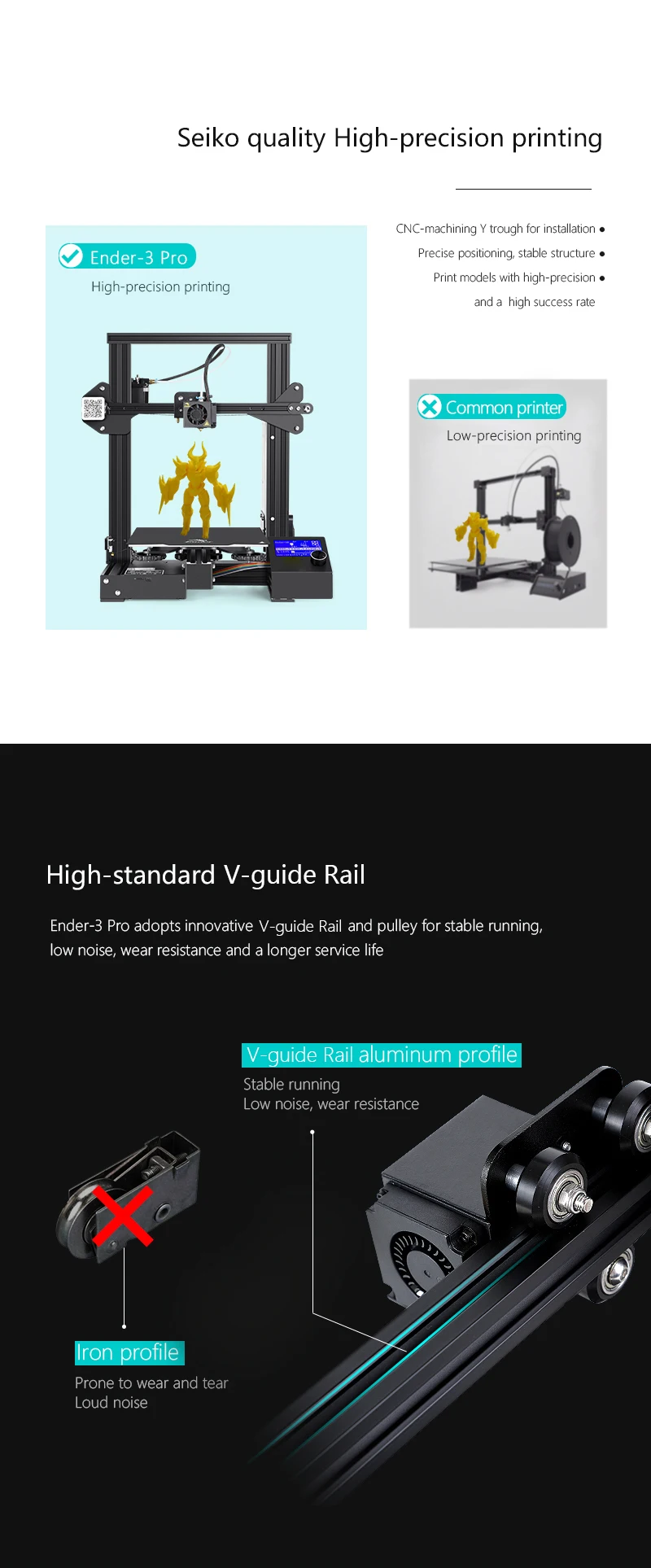 Ender 3 Pro 3D Printer with Removable Build Plate & Online Support