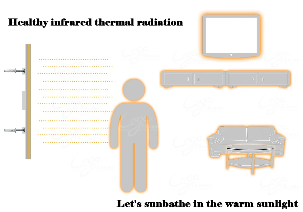Wall Mounted And Free Standing Carbon Crystal Infrared Panel Heater ...