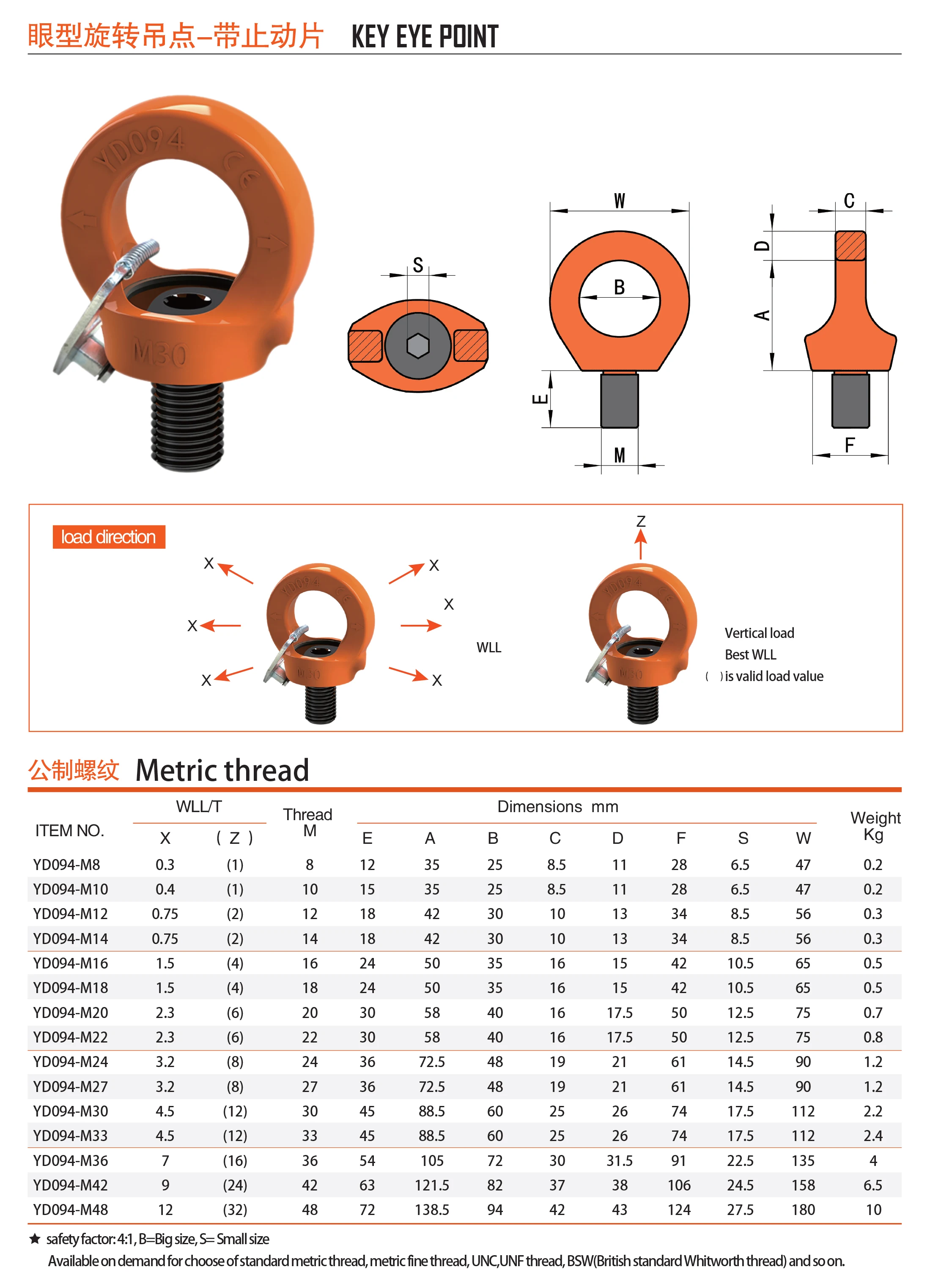 Lifting Equipment Rotating Lifting Point And Swivel Eye Bolts For ...