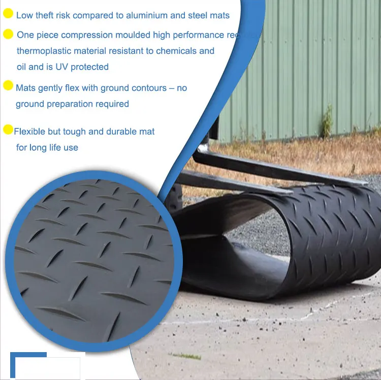 Plastic Sheets Construction Mat Excavator Trackway Ground protection ...