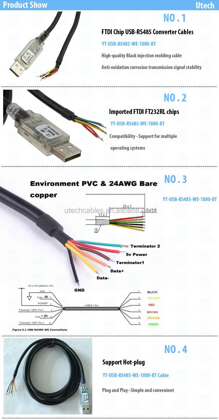 Ftdi Chip Data 2.0 Wire End Ft232 Adapter Ports Usb-rs485 Conversor A ...