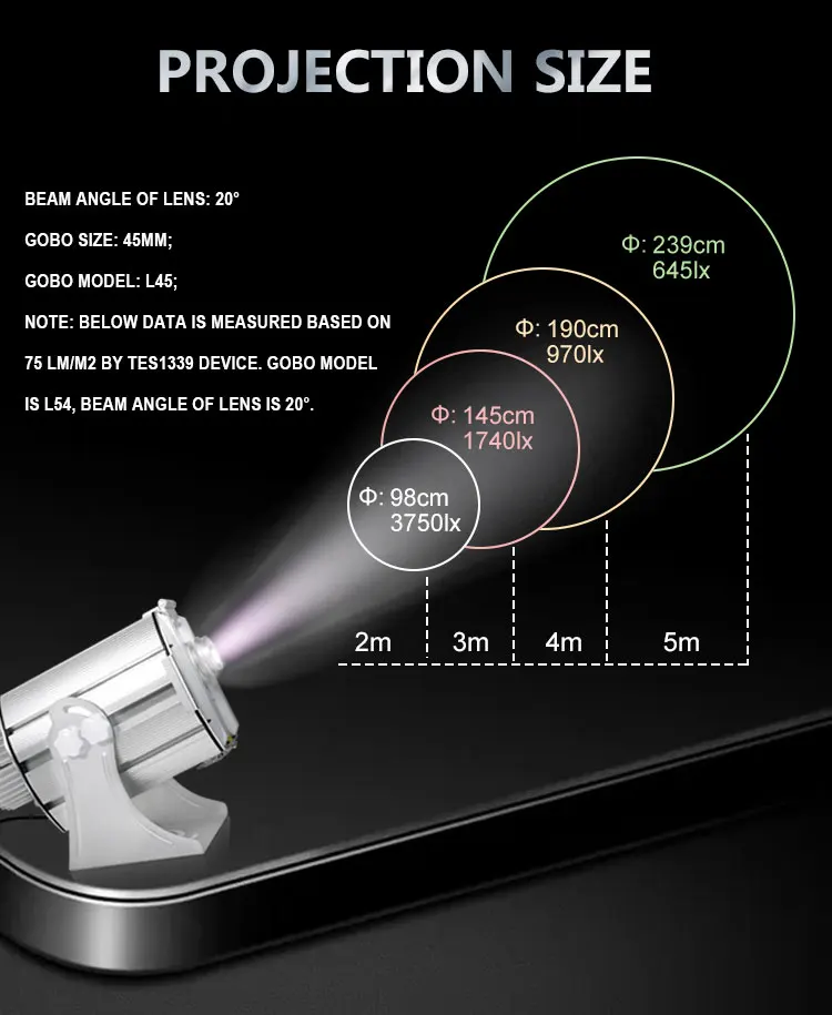 Text Projector 4 Logo Images Led Wall Street Gobo Light - Buy Gobo ...