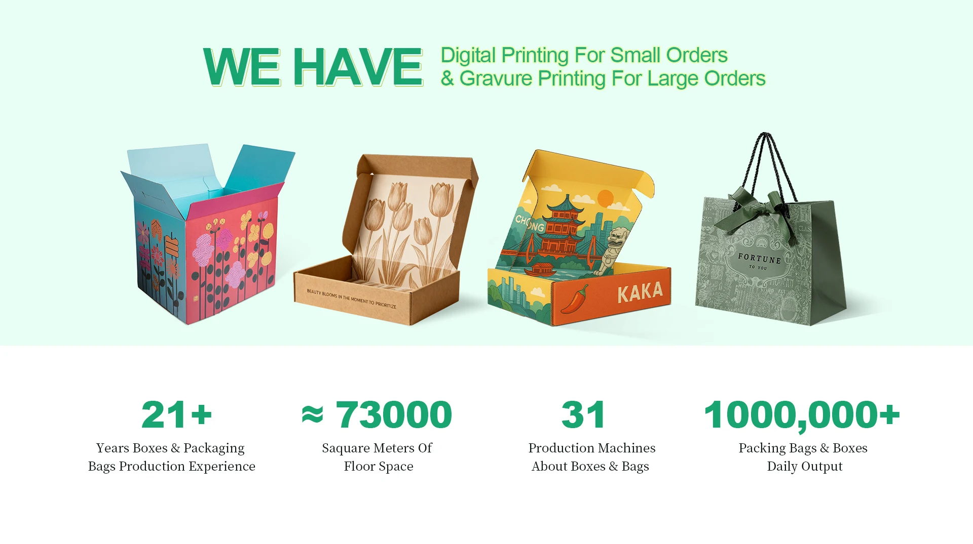 Company Overview - Chongqing Ka-Ka Packaging Co., Ltd.