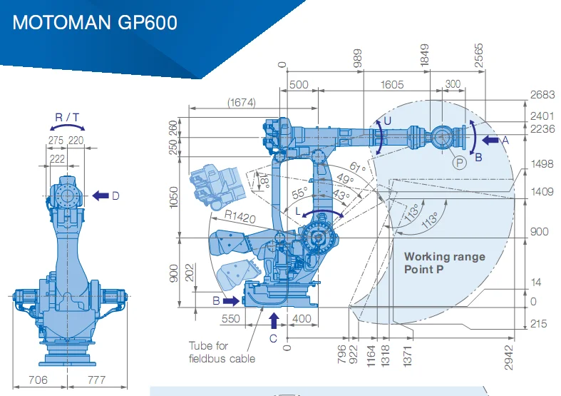 YASKAWA GP600 Industrial Robot Arm - 600kg Payload, 2942mm Reach for ...