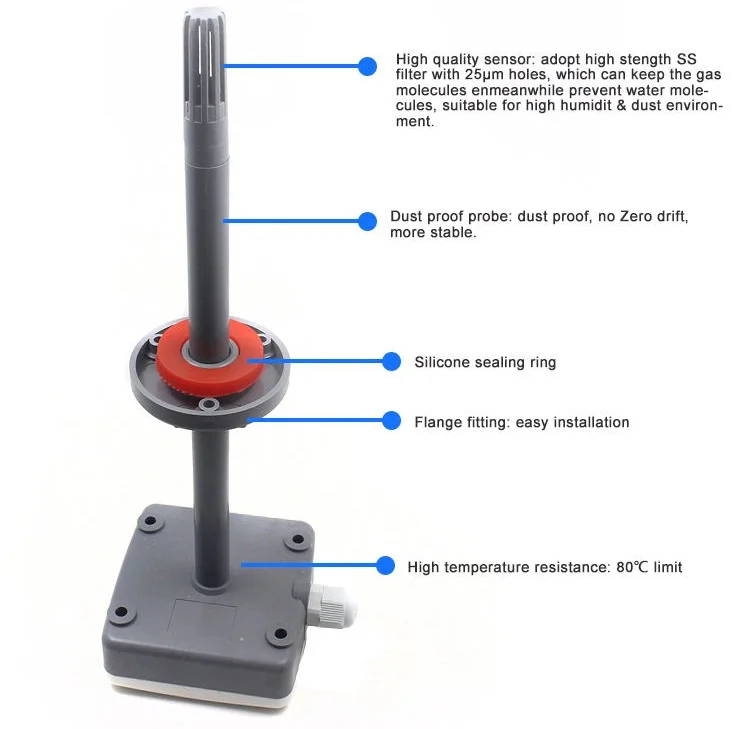 Air Duct Temperature Humidity Flow Sensor Temperature Sensor 0-10v ...