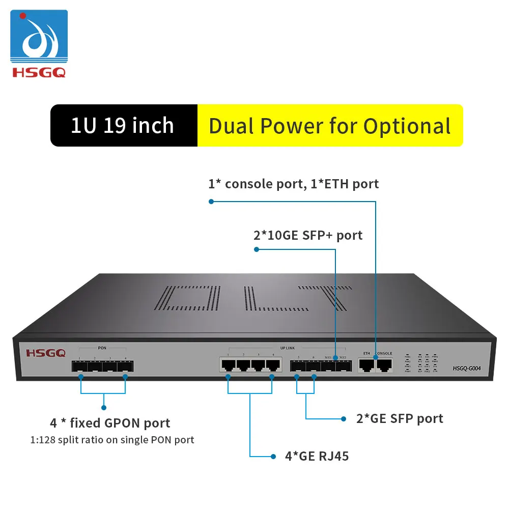 Gpon Olt 4 Port Gpon Hsgq-g004 Gpon Olt With 1:128 Splitting Ratio ...