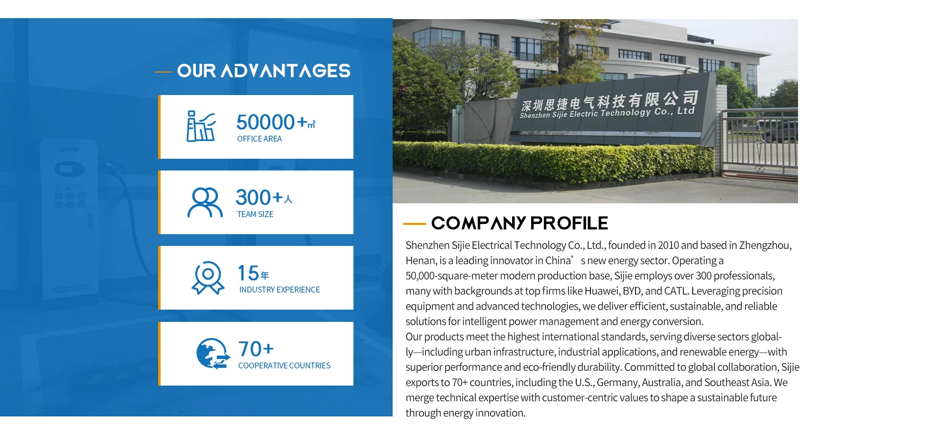 Company Overview - Shenzhen Sijie Electric Technology Co., Ltd.