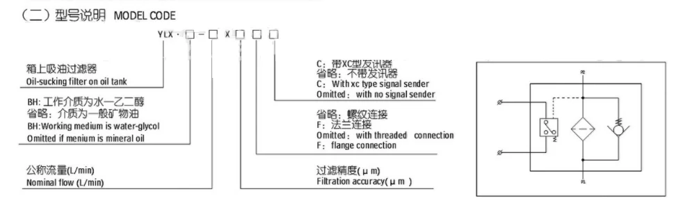 YLX Series Hydraulic Cartridge Suction Filters - Reliable Performance