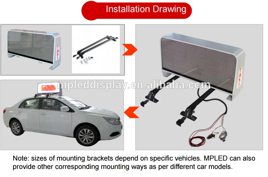 MPLED Taxi Car Roof Advertising - Double Sided LED Display
