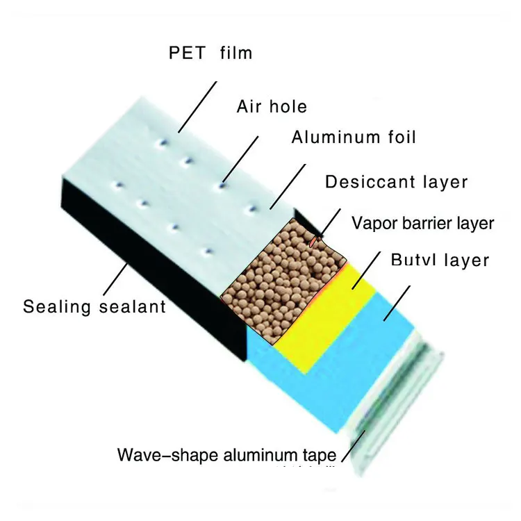 High Quality Glazing Bendable Warm Edge Spacer Bar Butyl Seal Strip For ...