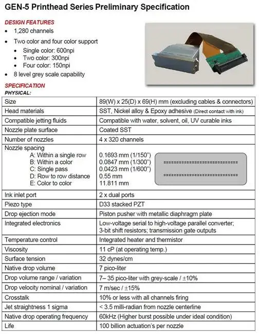 Ricoh G5 Printhead - High Performance for UV LED Printers