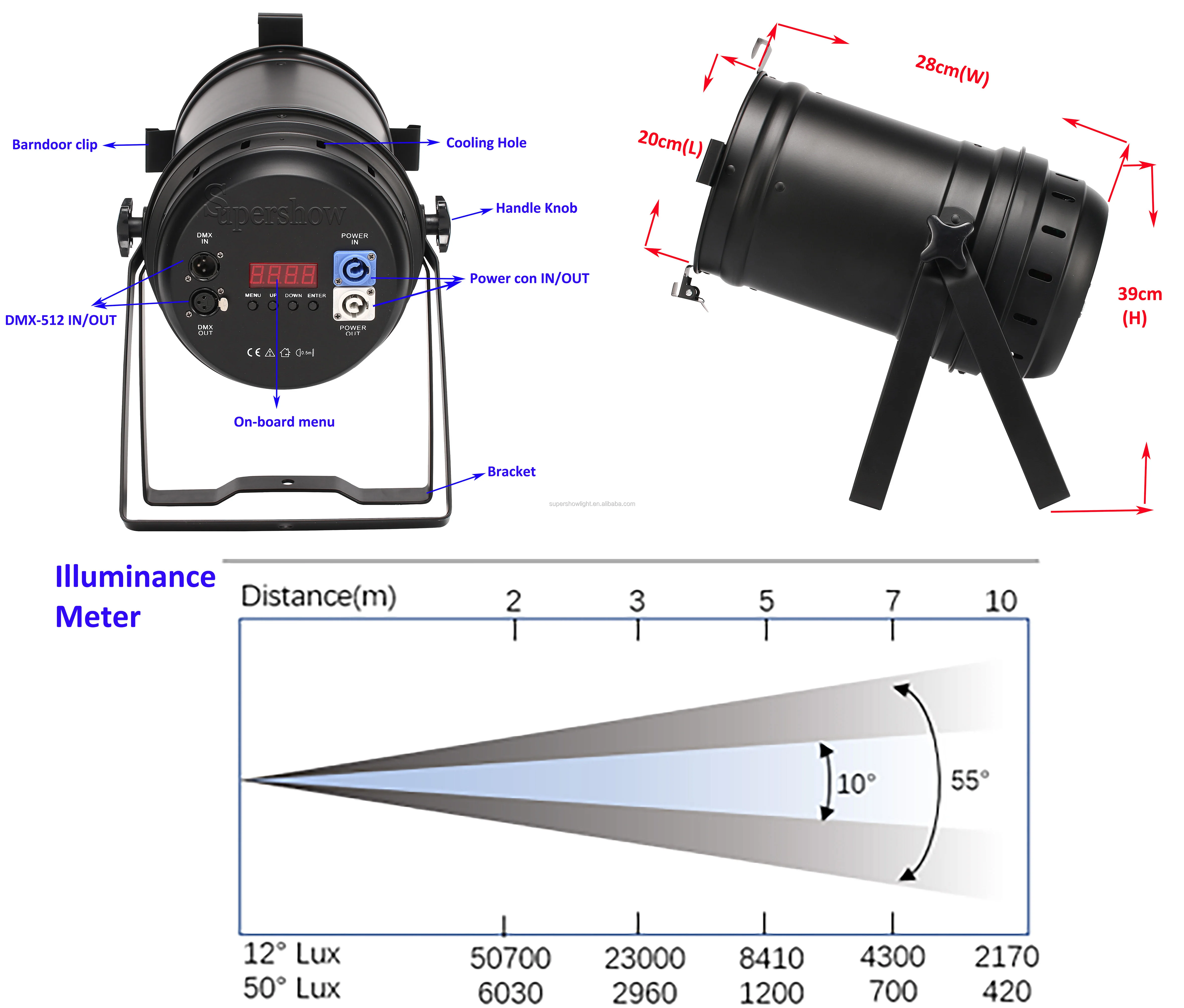 New 200w Dmx Cob 1x100w Warm White/Cold White LED Spot-it Zoom Led ...