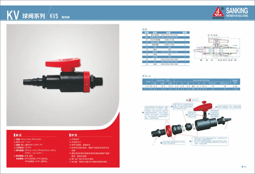 UPVC Sampling Valve - Durable, Reliable, and Efficient