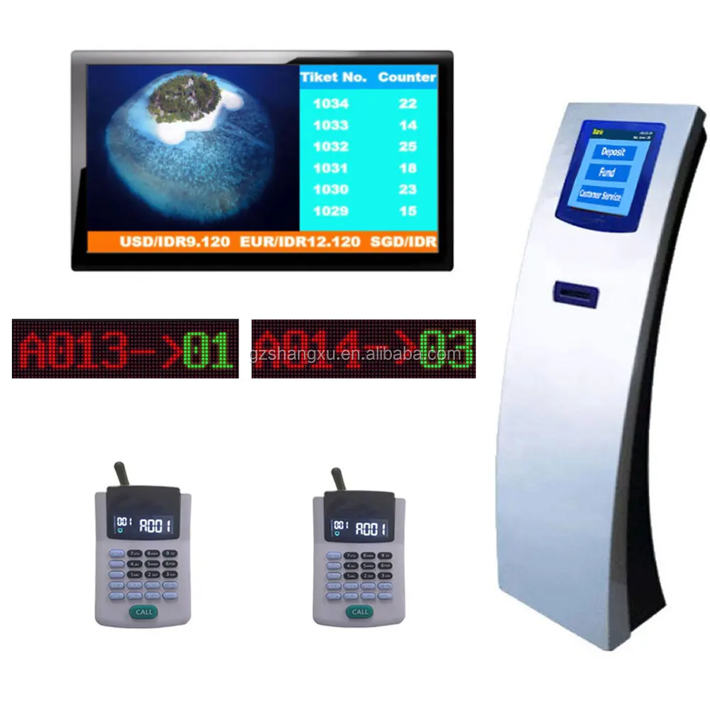 Hospital/clinic/pharmacy/health Center Electronic Wireless/wired Lcd ...