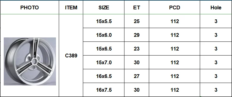 15-16 Inch Alloy Wheels 3x112 PCD for Sport Cars - Special Deep Dish 3 ...