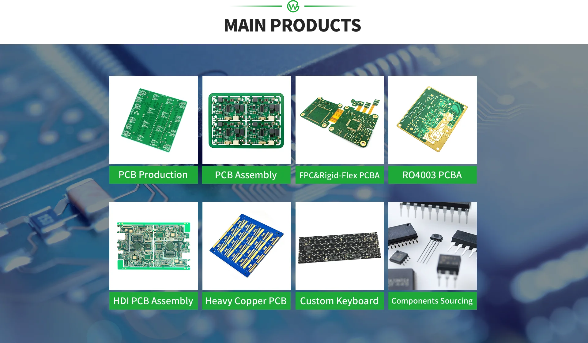 Guangdong Global Well Electronic Limited - PCB, Components