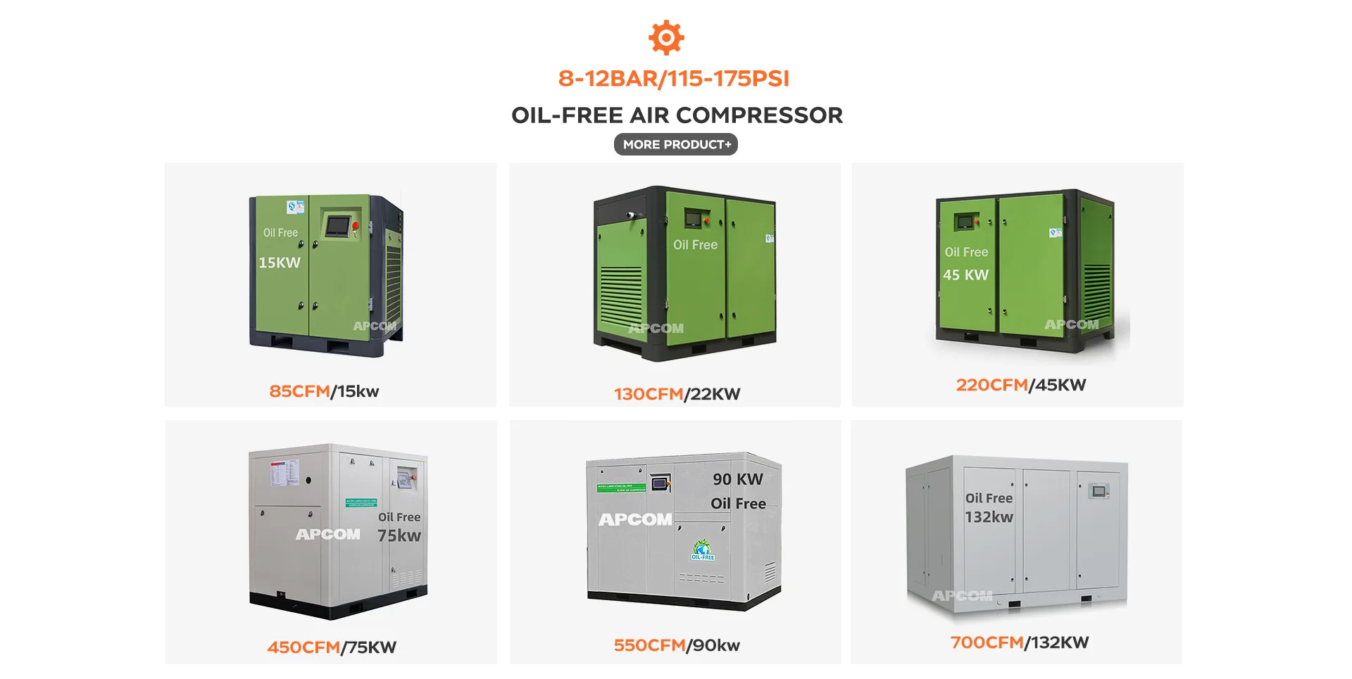 Shanghai APCOM Compressor Machine Co., Ltd.