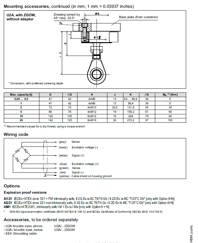 HBM U2A Load Cell - Precision Tension and Compression Sensor