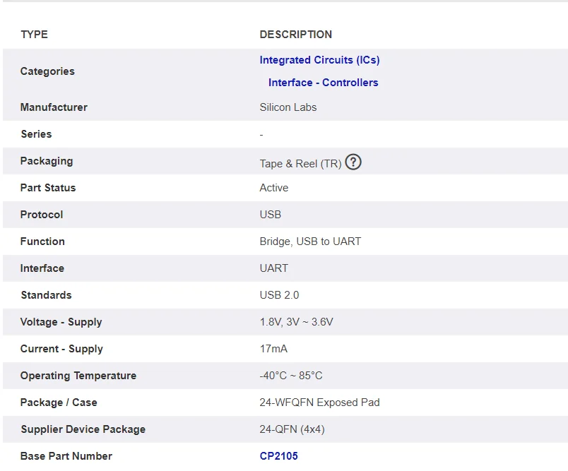 USB Bridge USB to UART - CP2105-F01-GMR by Silicon Labs