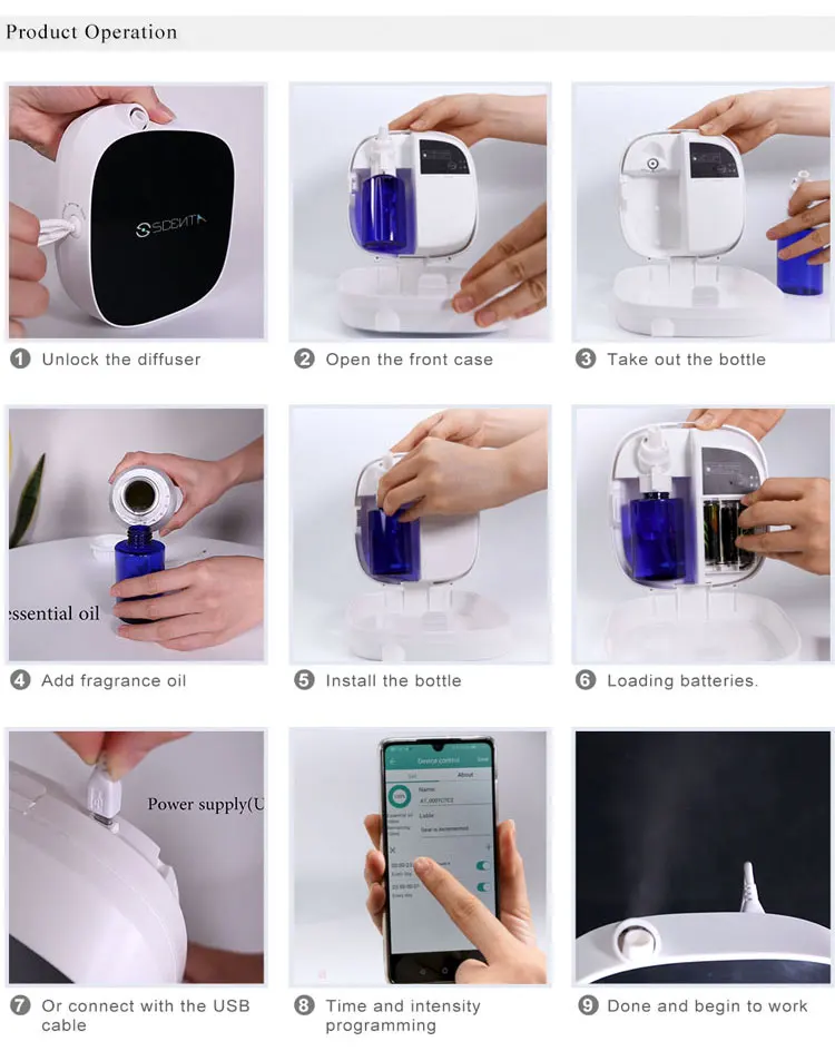 SCENTA Best Selling Products 2020 Room Battery Operated Wall Mount ...