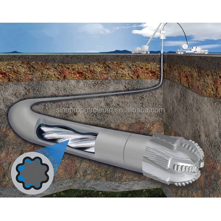 Api Down Hole Drilling Tools Mud Motor From Chinese Manufacturer - Buy ...