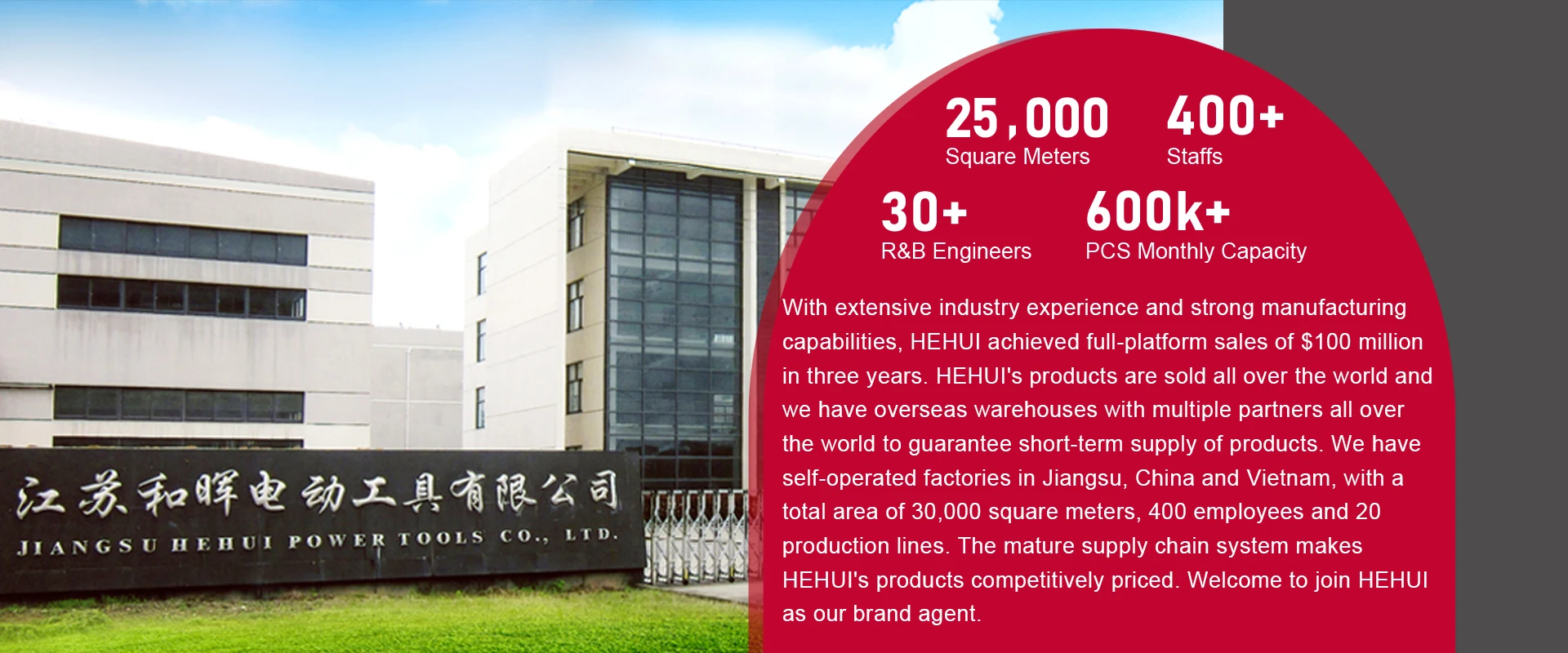 Jiangsu Hehui Power Tools Co., Ltd. - Cordless Drill, Impact Wrench