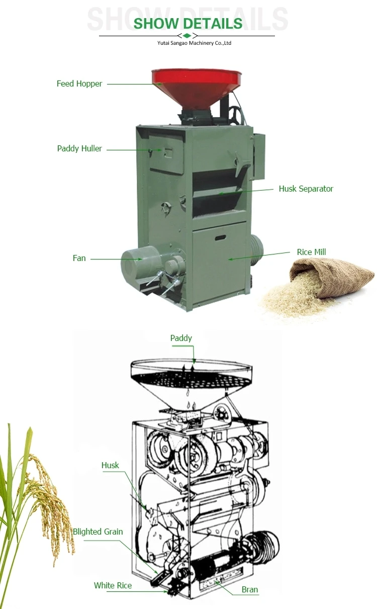 Sb-10d Rice Milling Machine 900-1200kg/h - Buy Rice Mill Machine,Sb-10d ...
