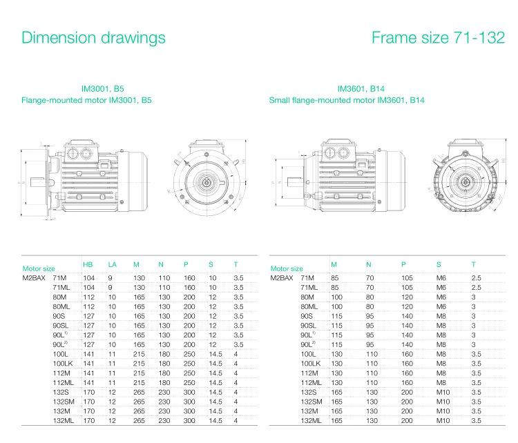Original ABB Motors - High Efficiency & Reliable Performance