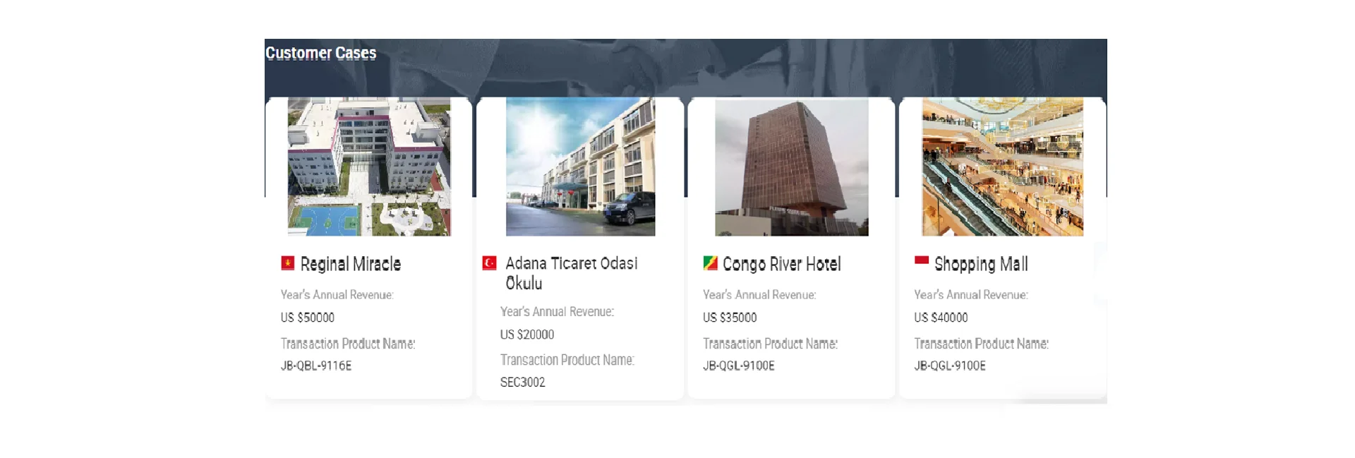 SHENZHEN HTI SANJIANG ELECTRONICS CO., LTD. - Fire alarm System, Gas ...