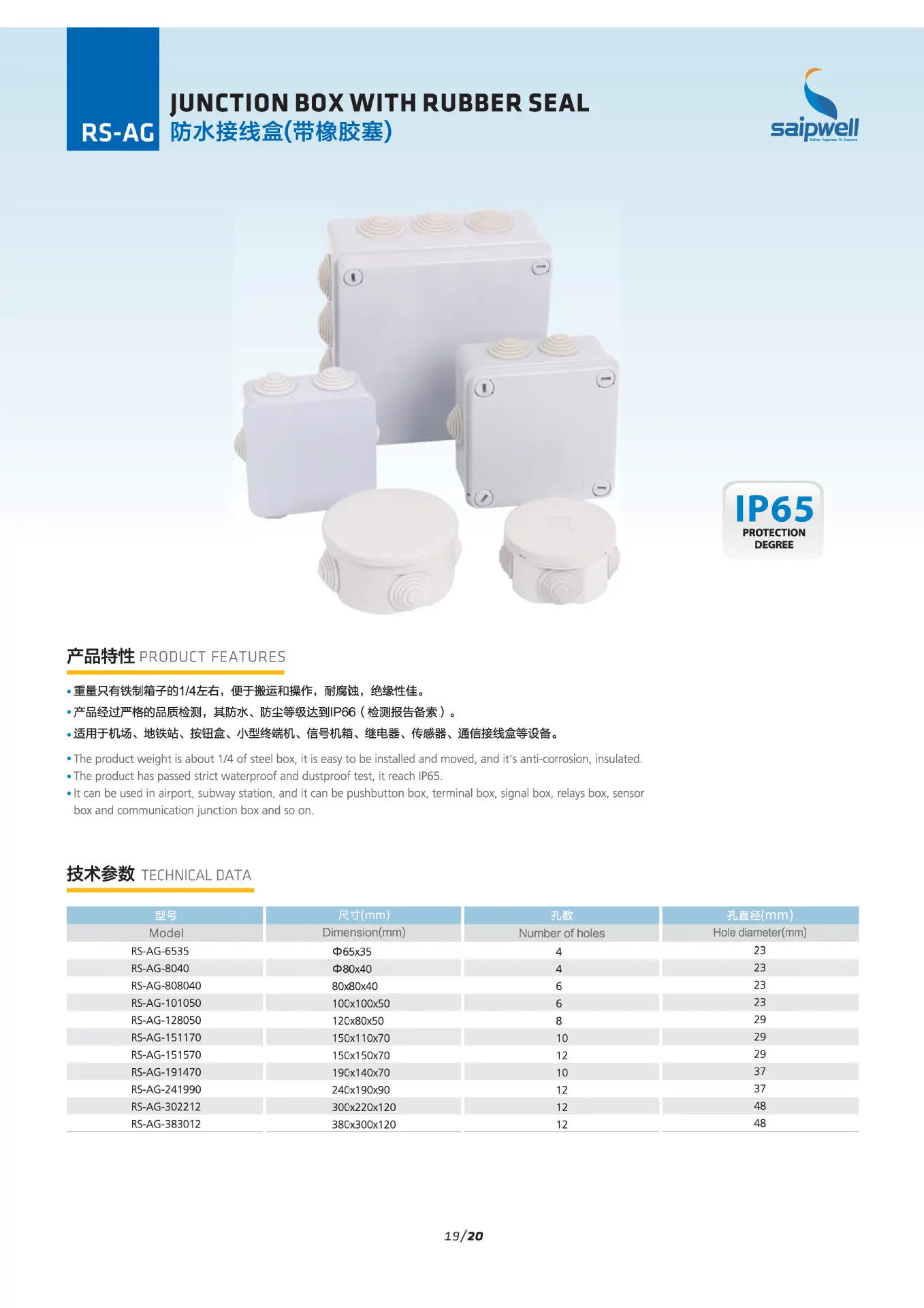 Saip IP56 Seal Watertight Rectangle Wiring Cable Enclosure