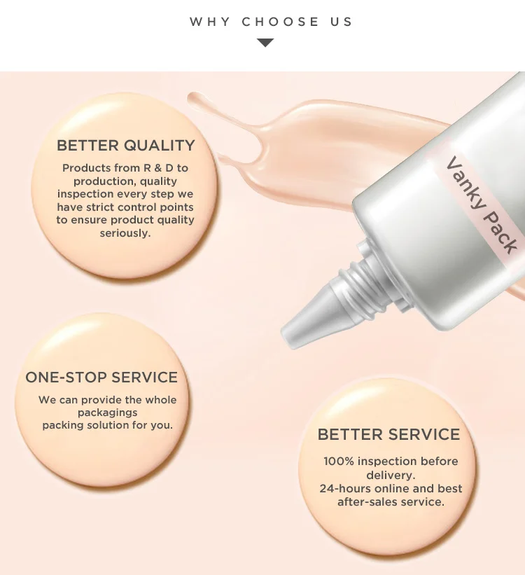 30ml Cosmetic Tube 5-layer Material Super Oval Foundation Tube - Buy ...