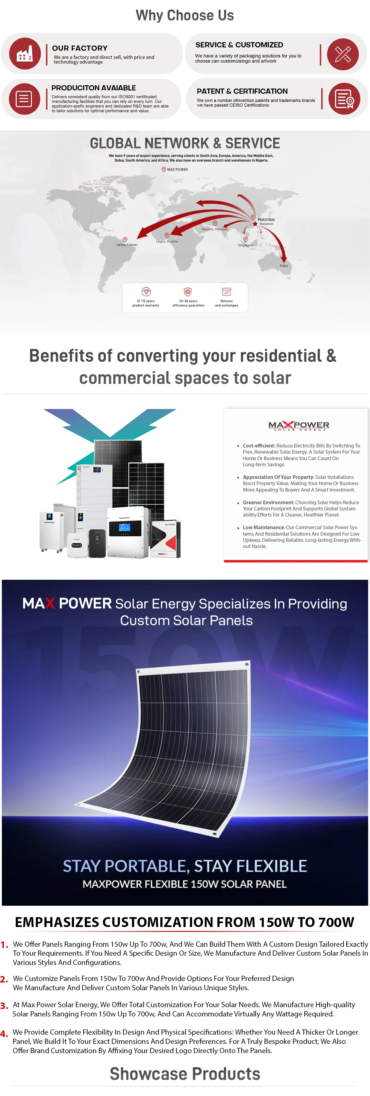 Company Overview - MAXELL POWER (PVT.) LIMITED