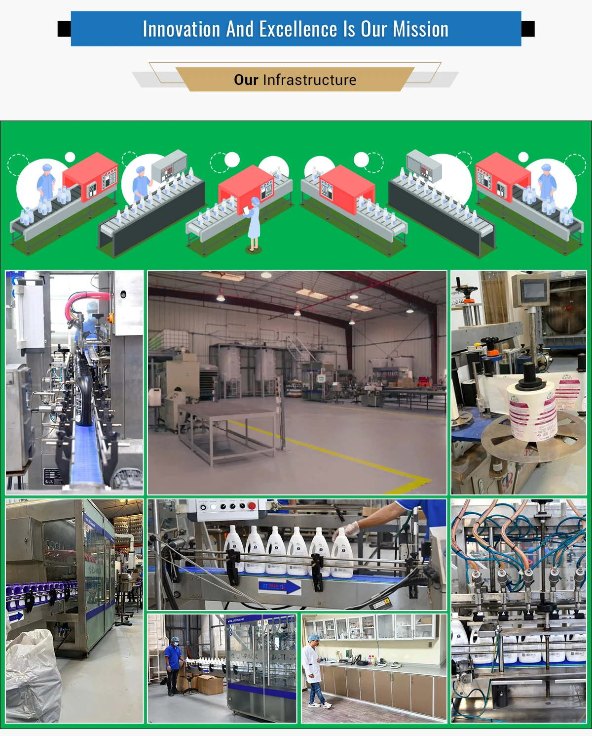 Company Overview - Saudi Factory For Environmental Solvents