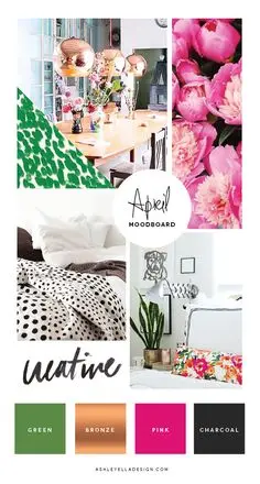 Trend Board Examples: 2025's Top Designs for Fashion & Interior