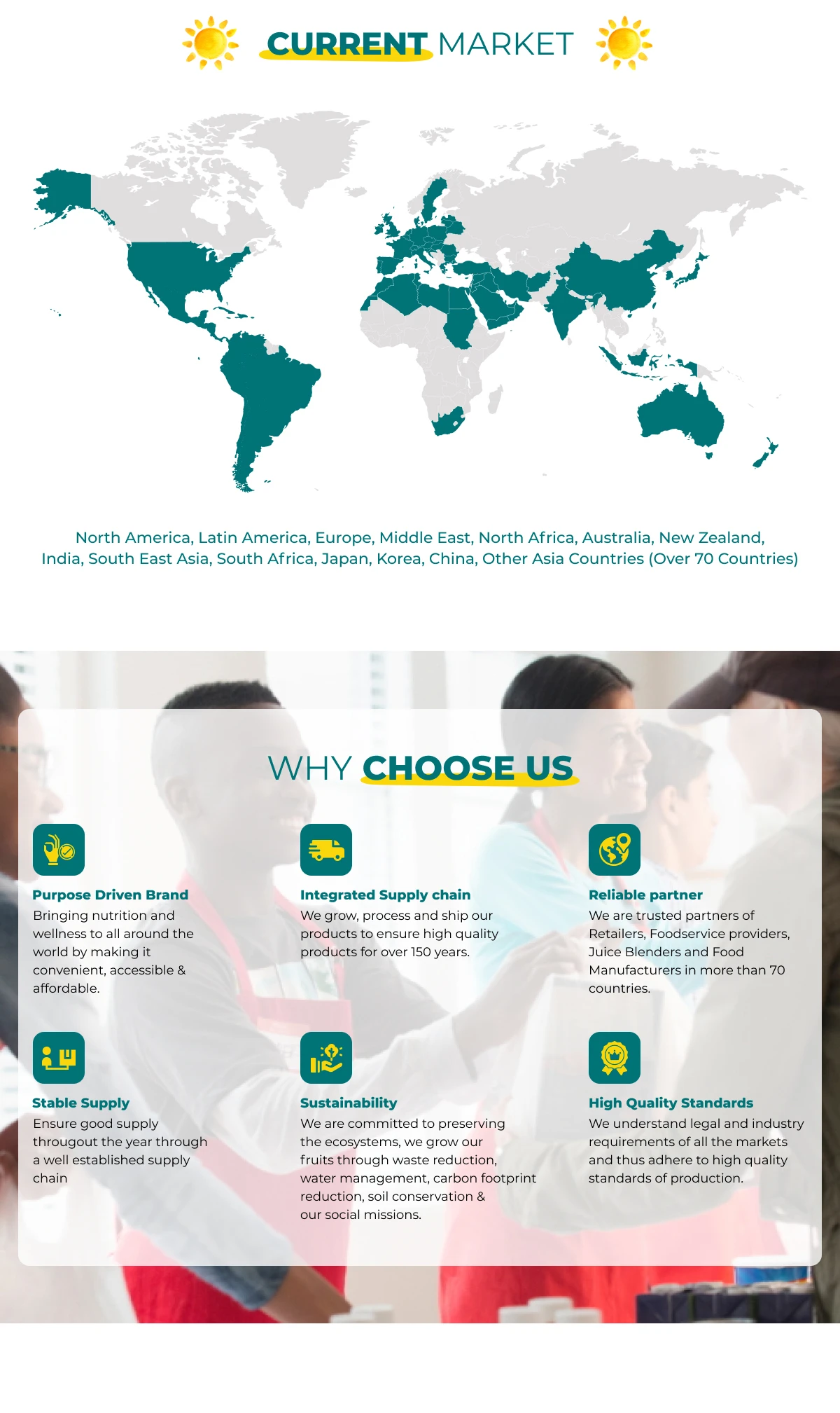 DOLE ASIA HOLDINGS PTE. LTD. - Fruit Juices & Concentrates, Fruit ...