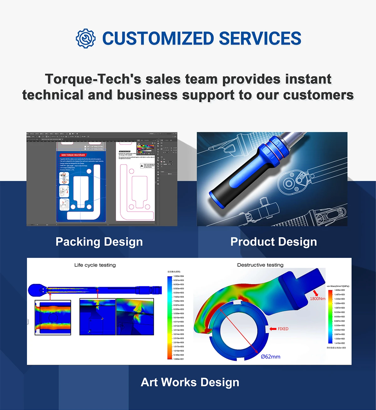 TORQUE-TECH PRECISION CO., LTD - industrial torque wrench, mini torque ...