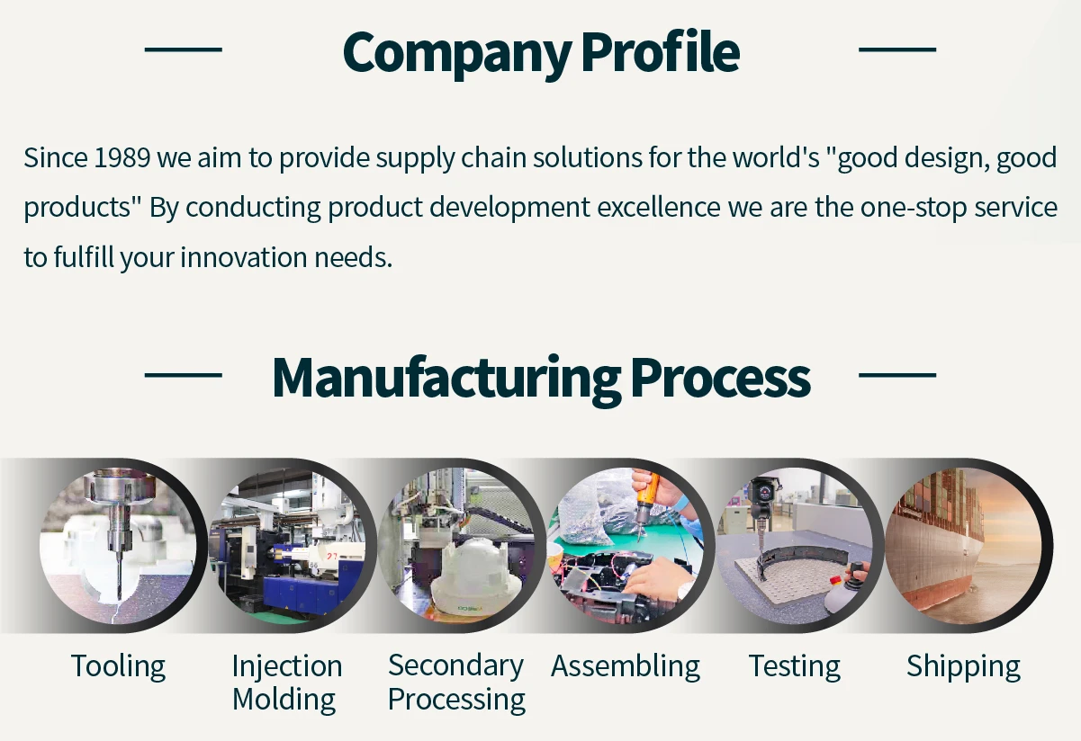JWIT Corporation Limited - Cleaning Appliances, Electronic Dartbaord