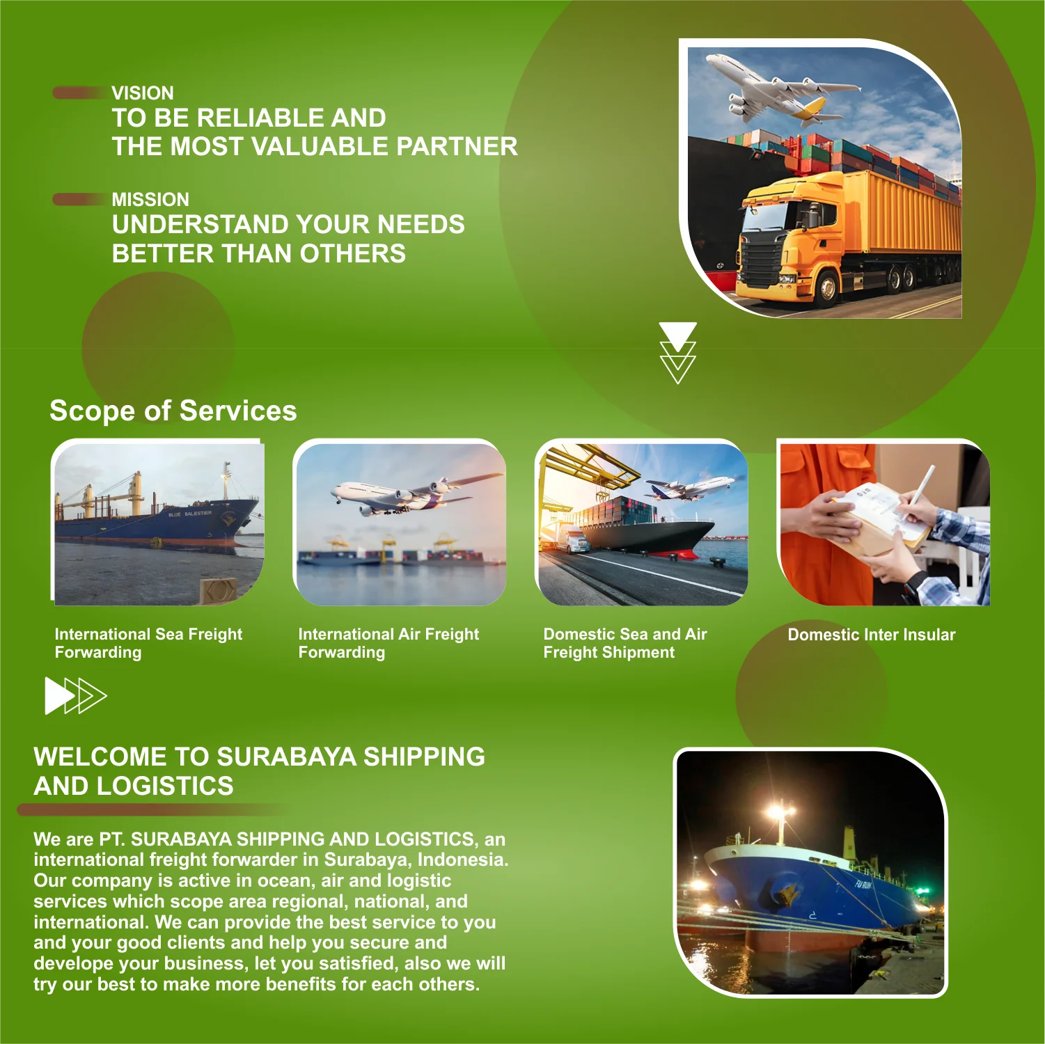Company Overview - CV Wirasa Tranindo