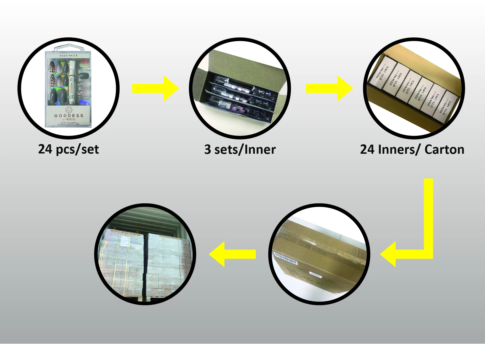 Company Overview - PRETTY VINA COMPANY LIMITED