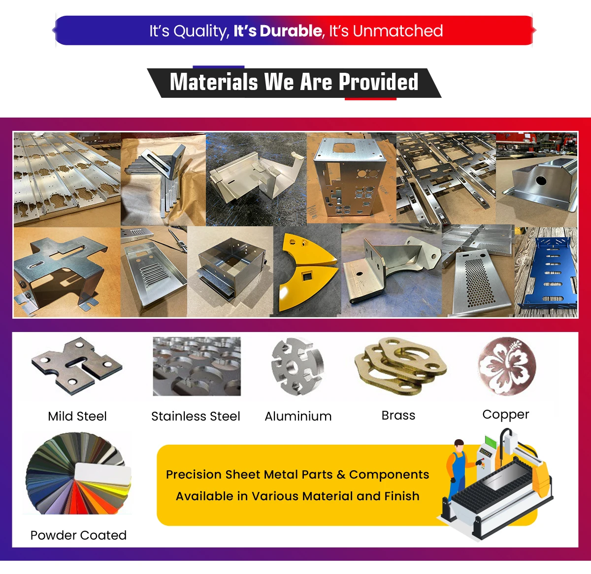 Company Overview - CLASSIC SHEET METAL EXPORTS