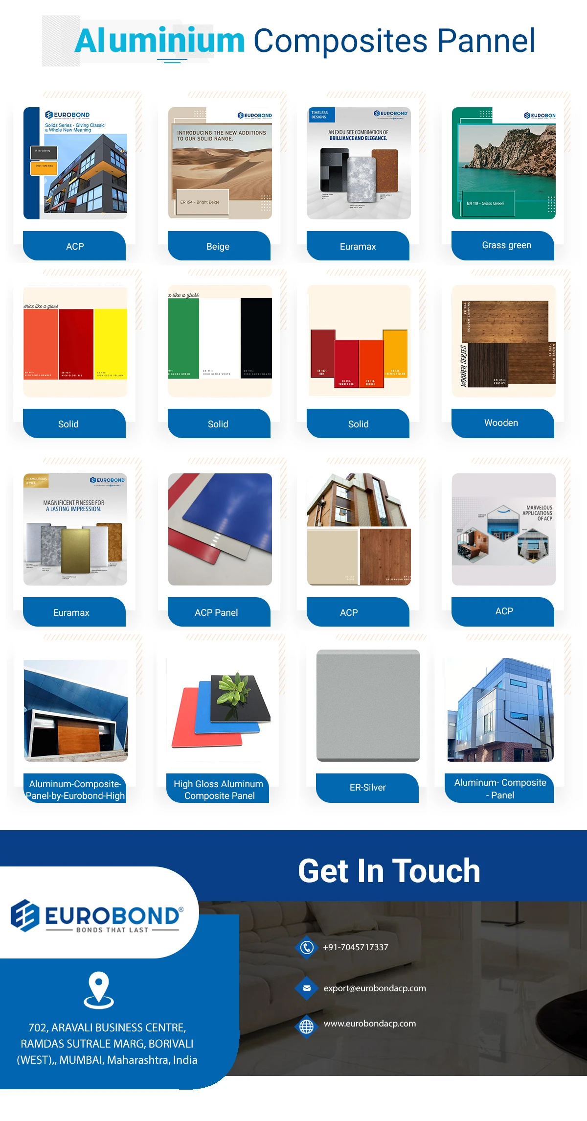 EURO PANEL PRODUCTS LIMITED - ALUMINIUM COMPOSITE PANEL, METTALIC ACP