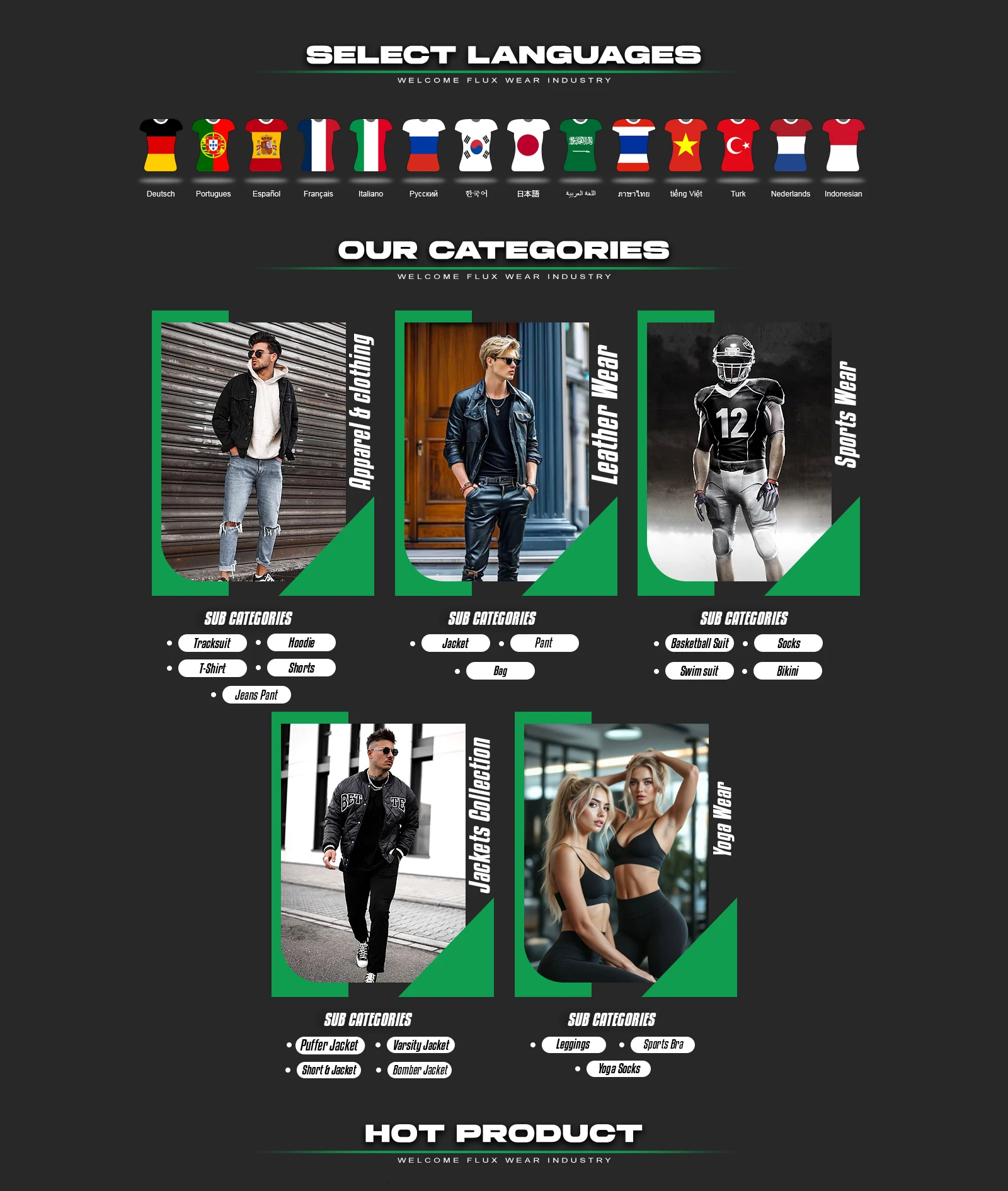 Company Overview - FLUXWEAR INDUSTRY