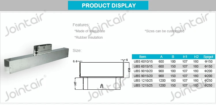 HVAC System Galvanized Steel Uni Boot - Return Transition